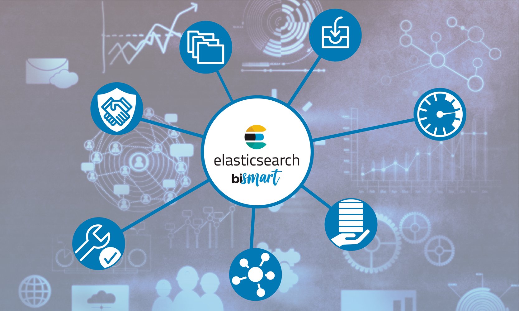 ¿Qué hacemos? - Elasticsearch